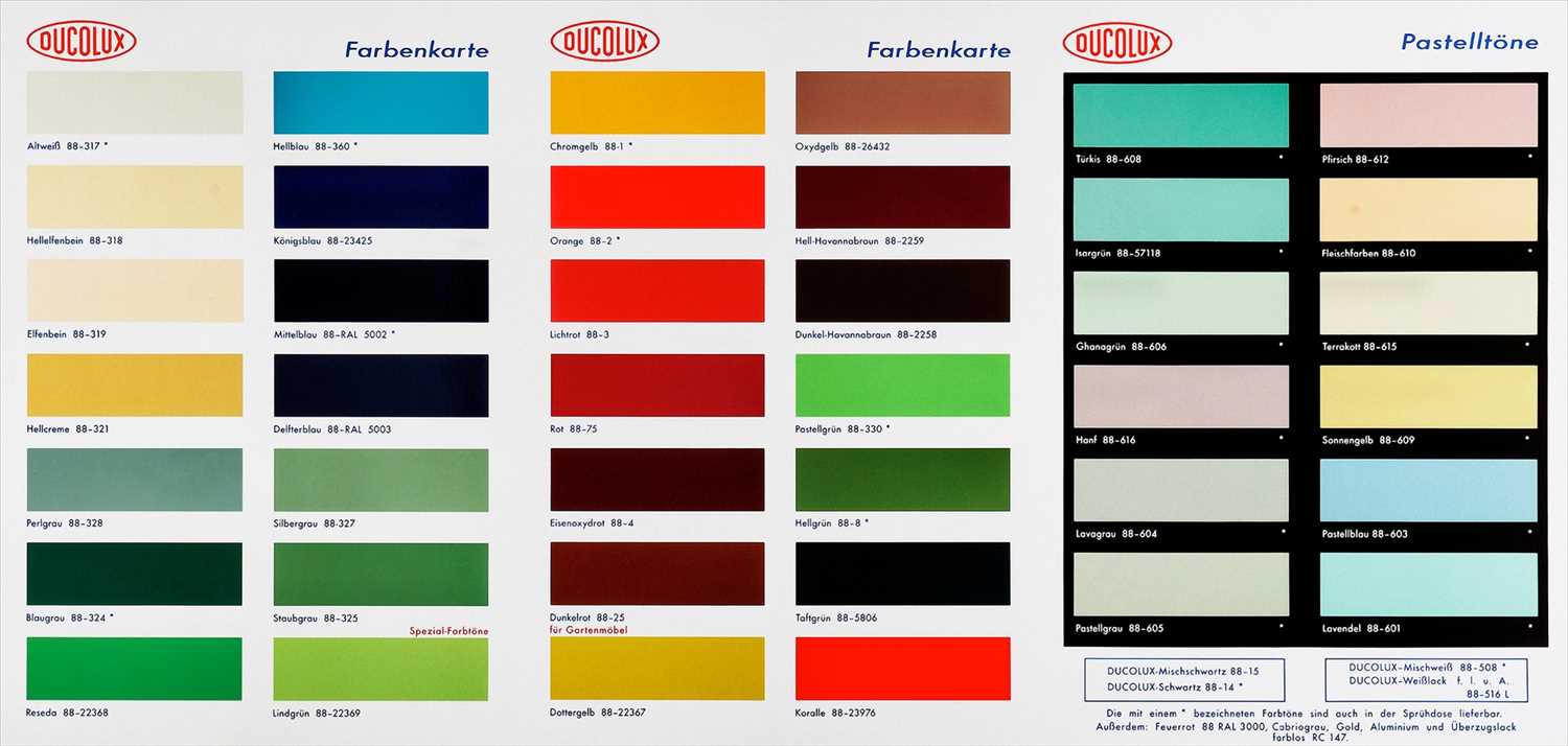 Lot 226 - Damien Hirst (British 1965-), 'Colour Chart